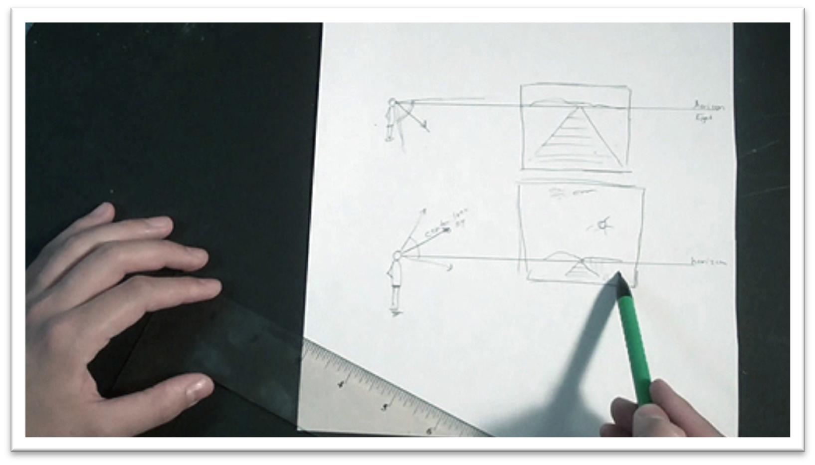 Perspective Mastery Online Version - Drawing Made Easy