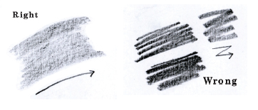 The Most Effective Way Too Build Up Contrast In Portraits - Drawing ...