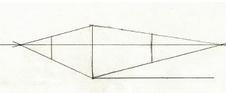 The Easiest Way To Translate Irregular Sizes To A Plane In Perspective ...