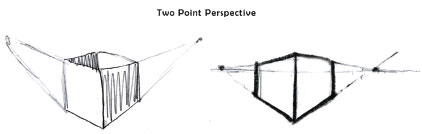 Perspective Mastery One, Two and Three Point Perspective - Drawing Made ...