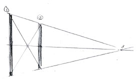 How To Use Diagonals To Find Depth - Drawing Made Easy