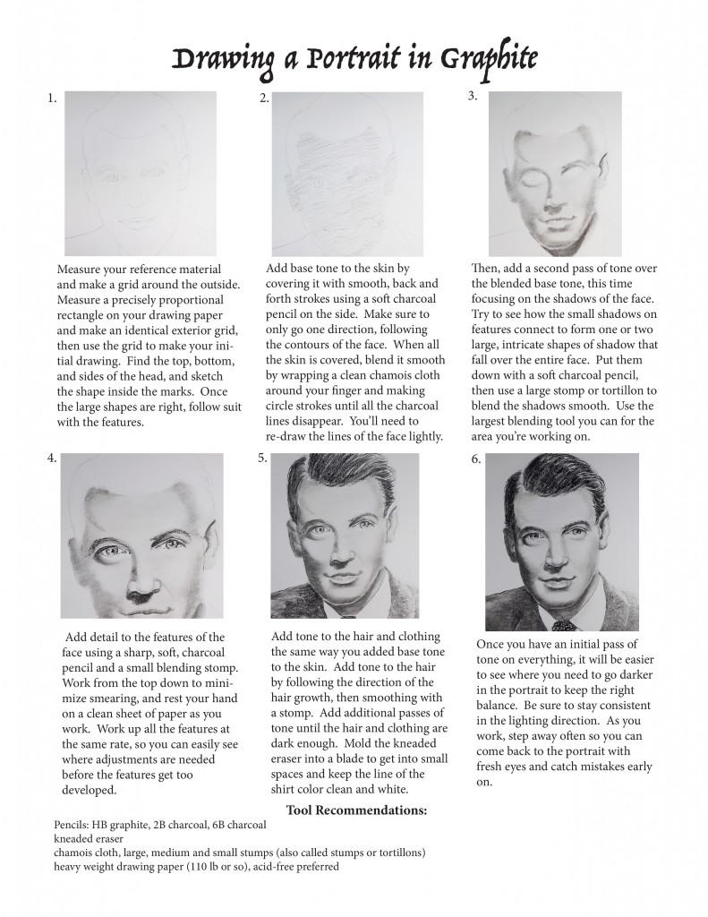 Members - Drawing Portraits - Drawing Made Easy